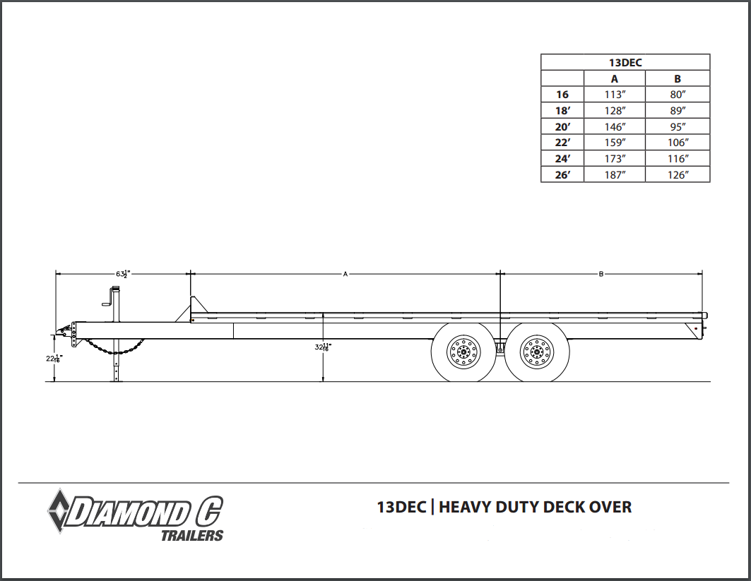 Diamond C Equipment Trailers