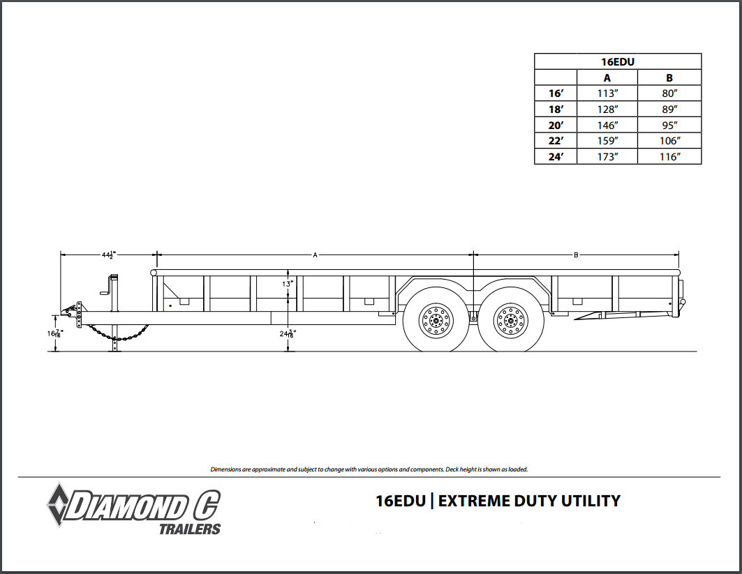 Diamond C Tandem Axle Utility Trailer In Stock Ready To Go
